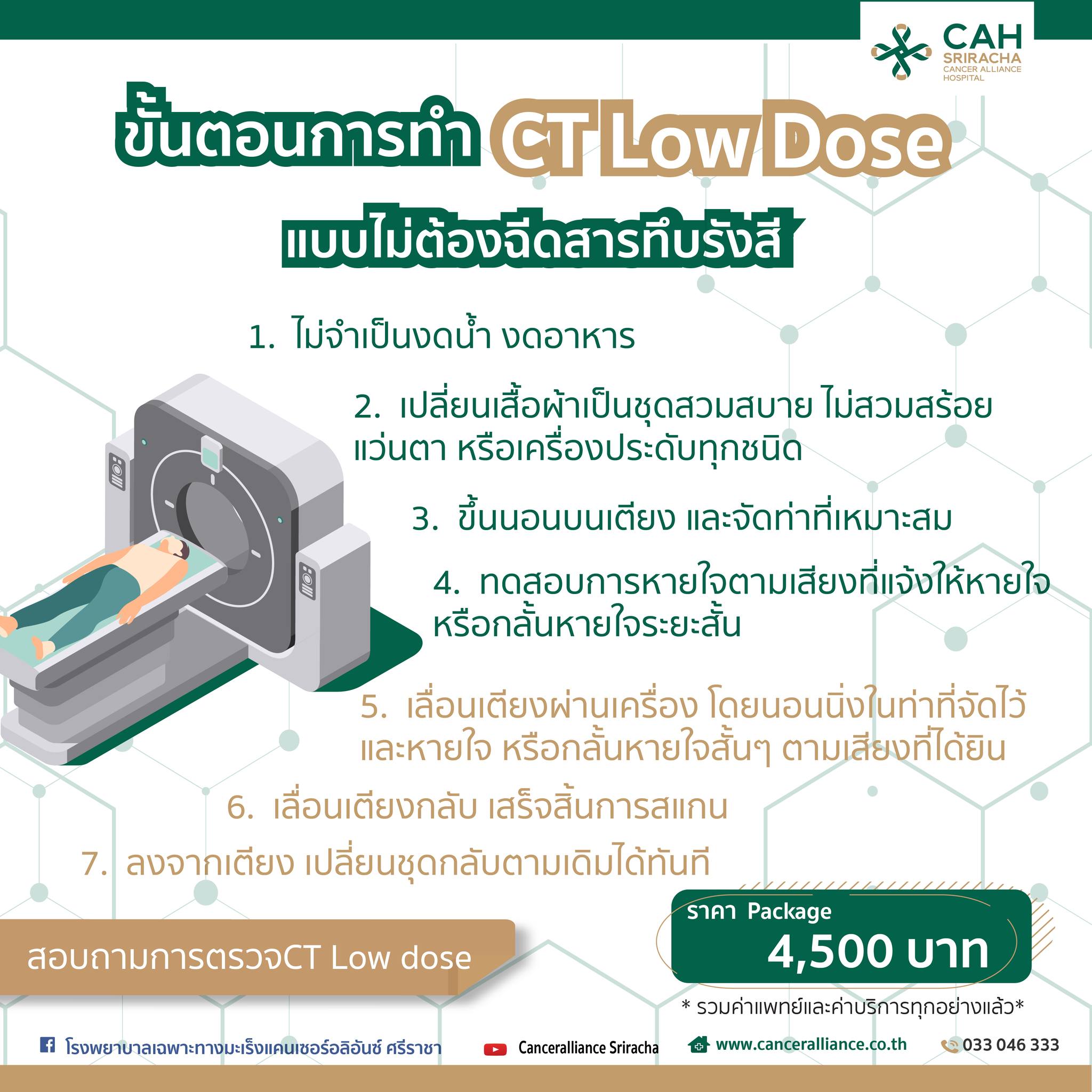 แพ็กเกจและโปรโมชั่น