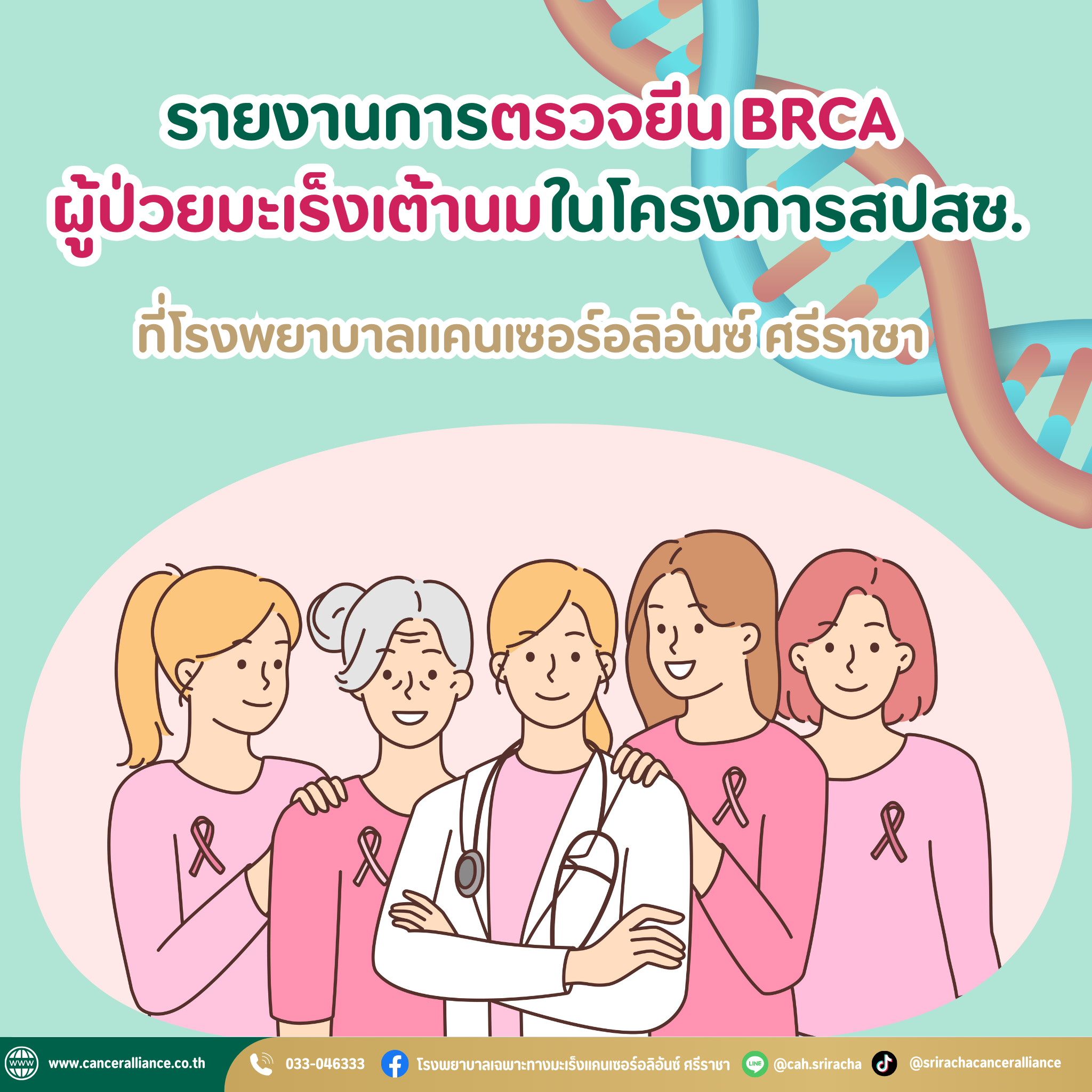 ตรวจยีนBRCAผู้ป่วยมะเร็งเต้านม - โรงพยาบาลเฉพาะทางมะเร็งแคนเซอร์ ...
